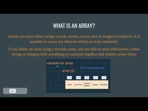WHAT IS AN ARRAY? | CODING INTERVIEW PREP ACADEMY