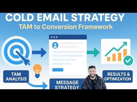 How To Approach Cold Email Strategy
