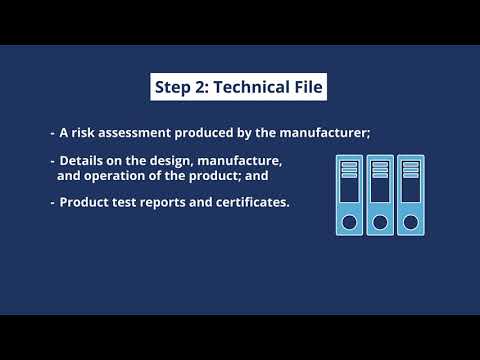 EU Single Market Certifying Your Product with the CE Marking