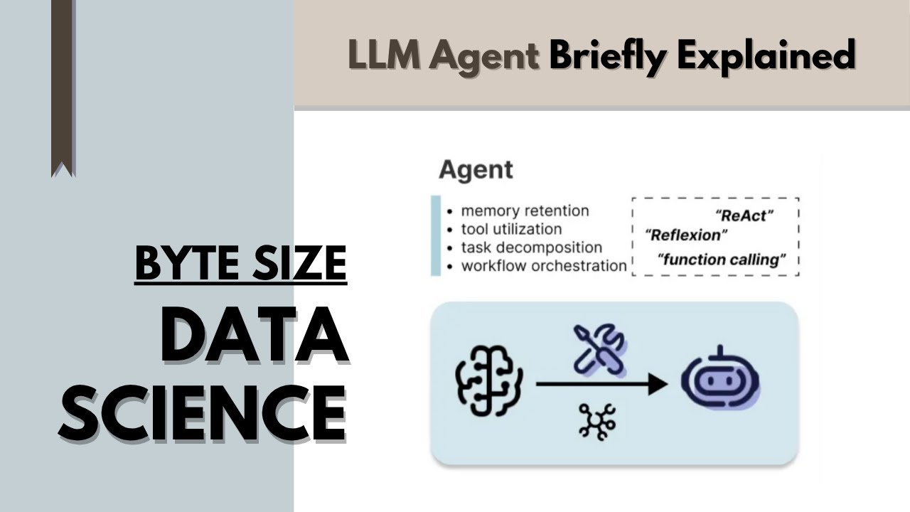 Byte Size Data Science | LLM Agent Briefly Explained