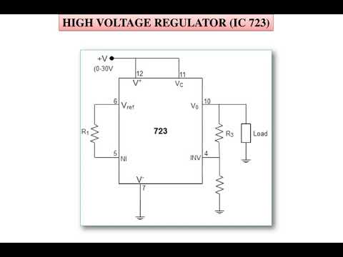 Voltage Regulators Specifications