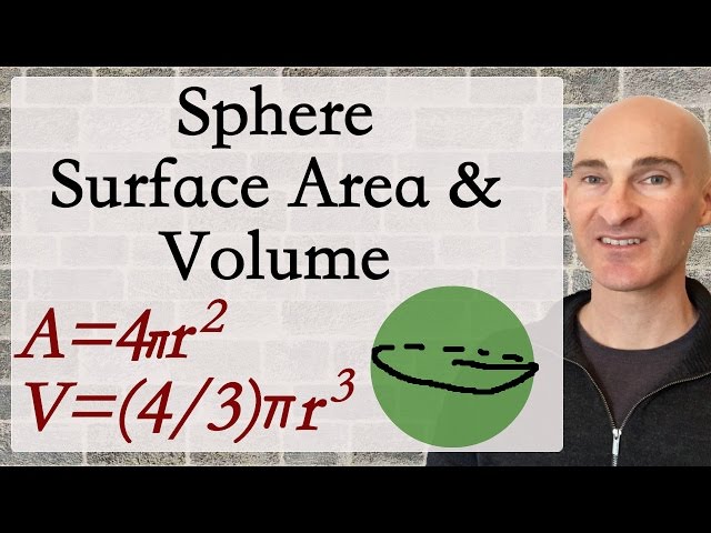 Understanding Sphere Surface Area and Volume: A Comprehensive Guide ...