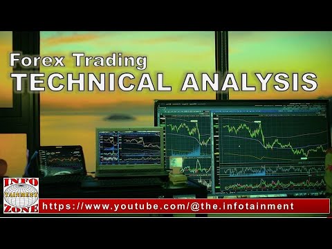 What is Technical Analysis in Forex Trading | Introduction