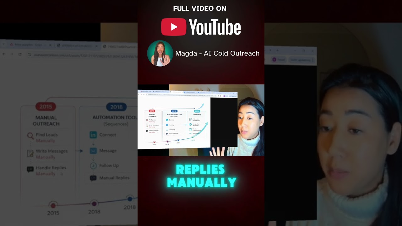 the 3 phases of Linkedin outreach
