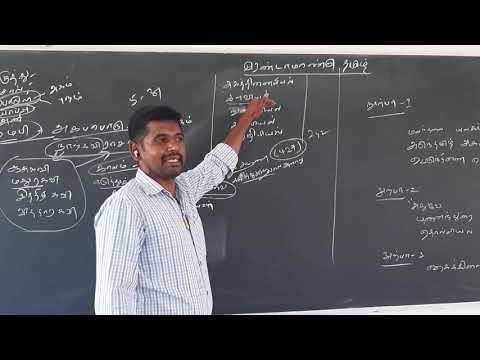 Tamil Demo Class