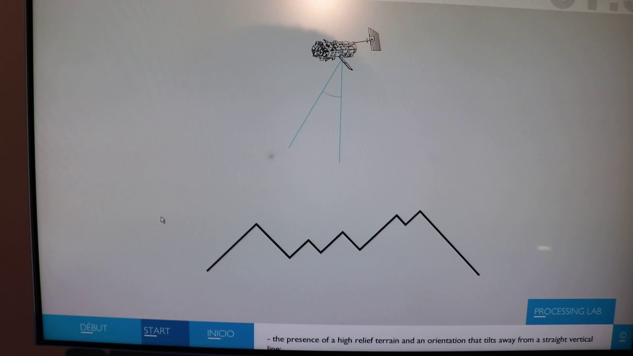 Image Processing lab 1: Combining image