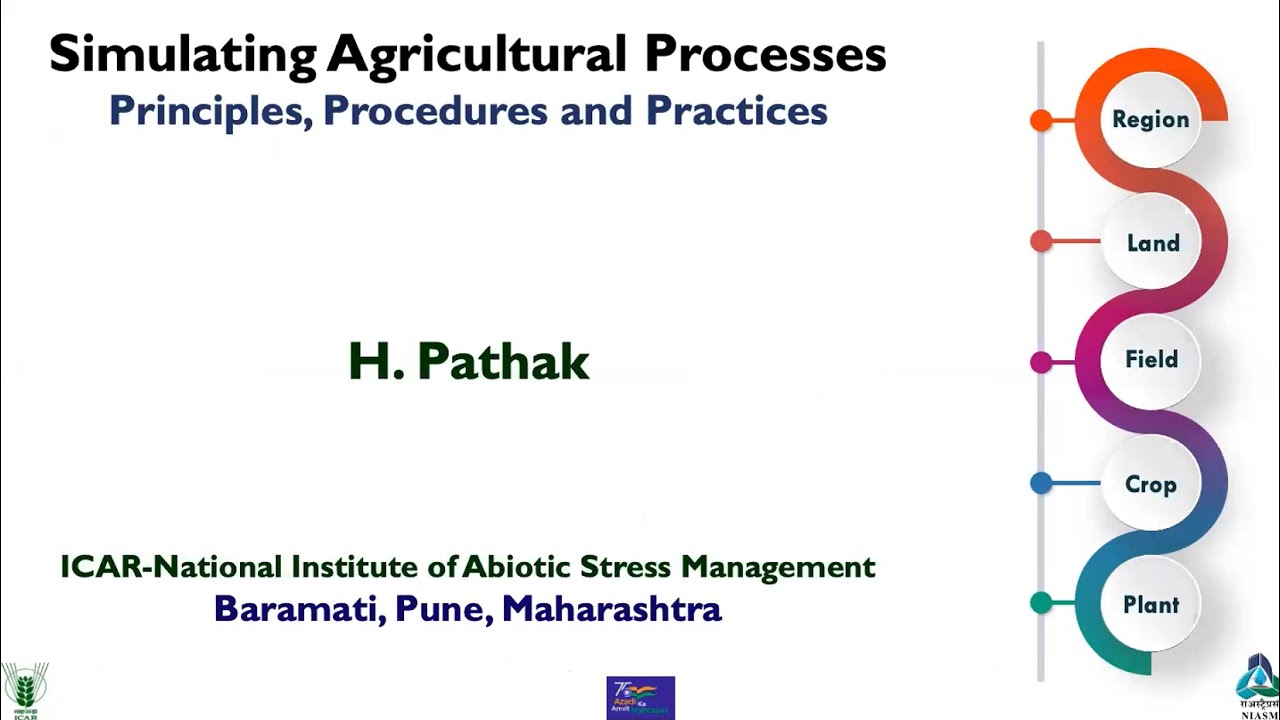 Simulating Agricultural Processes: Principles, Procedures and Practices
