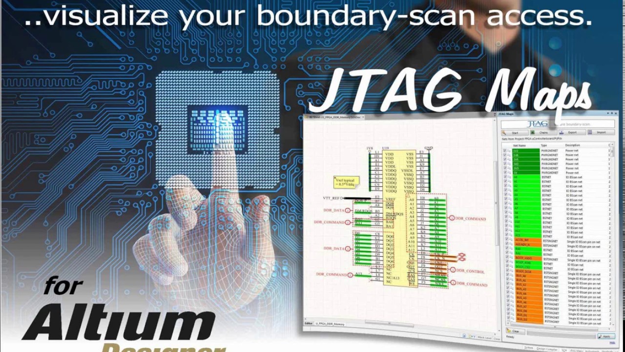 An Introduction to JTAG Maps