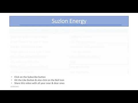 Suzlon share news| Suzlon share Target| Stock recommendation| Stock Market| Share Market
