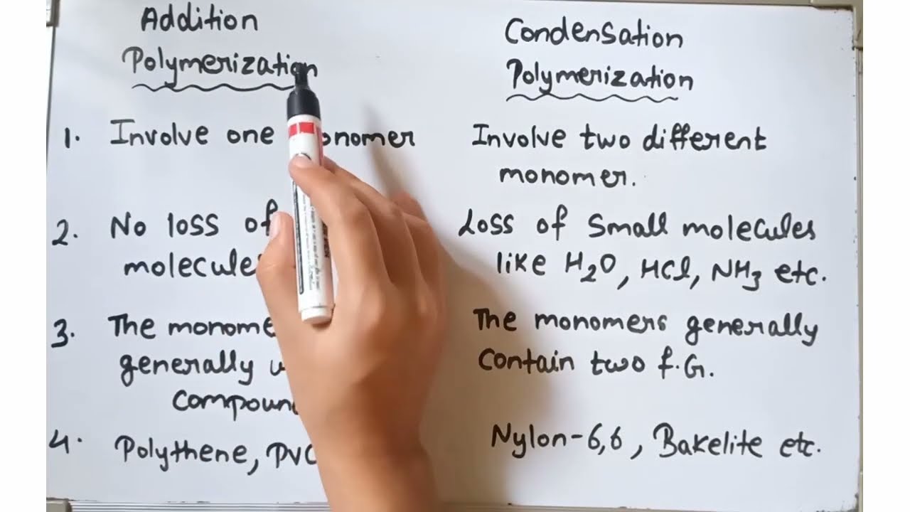 Difference between Addition polymerization & Condensation polymerization
