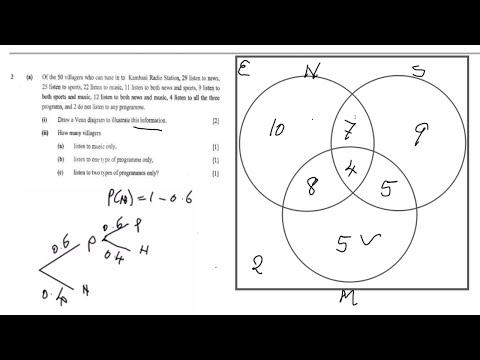 ECZ Mathematics Paper 2 2016