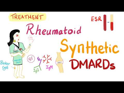 Rheumatoid Arthritis - Management (C) - Hydroxychloroquine,  Synthetic DMARDs - Part 12