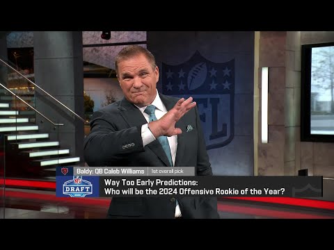 Predicting Offense & Defensive Rookie of the Year