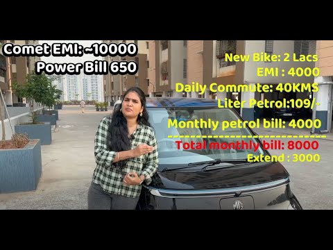 MG Comet EV – Perfect City Car? Full Drive & Verdict! And who should buy the car