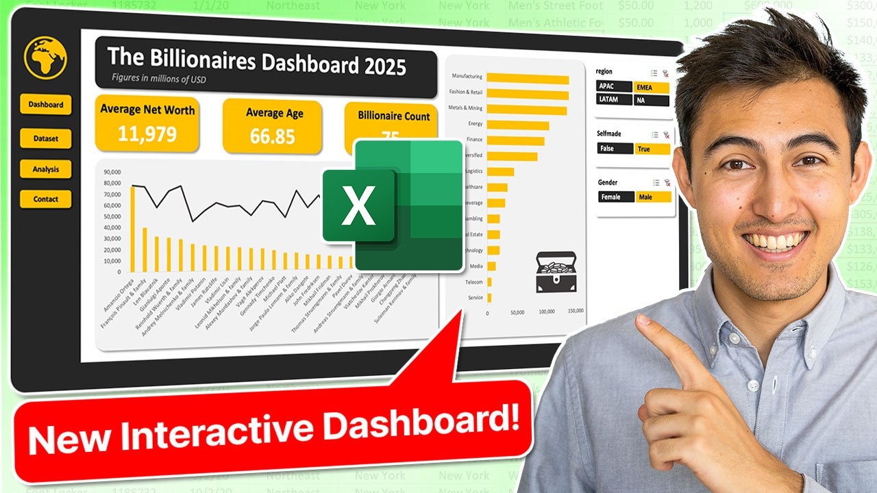 Create a Professional Excel Dashboard with Real Data