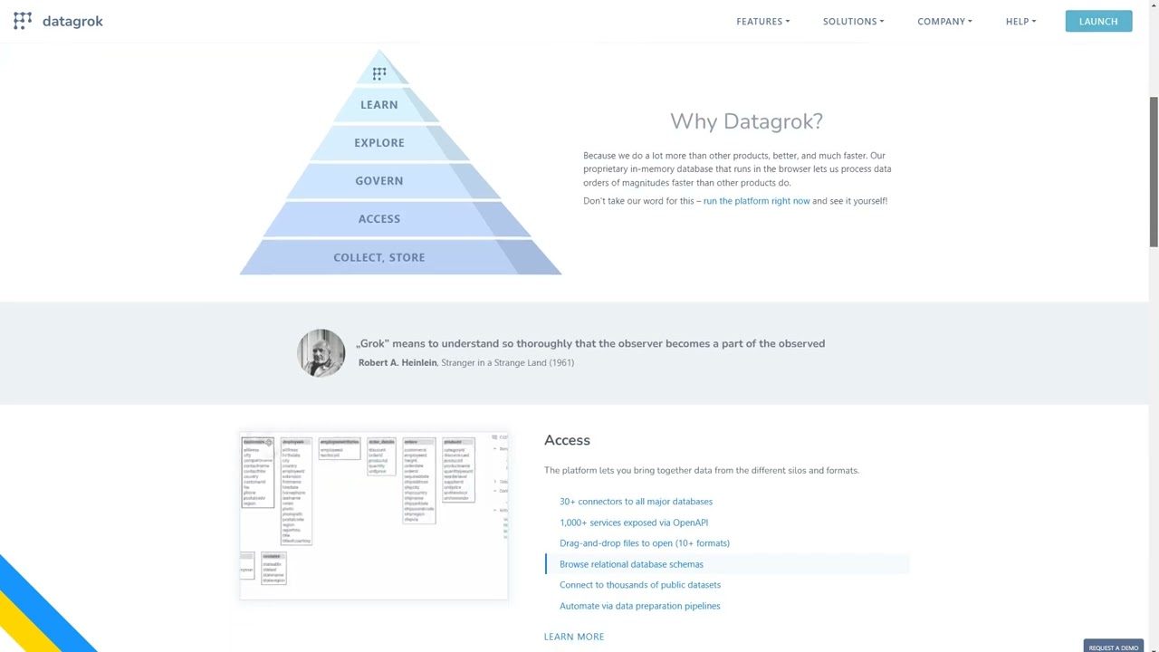Datagrok Overview for Developers