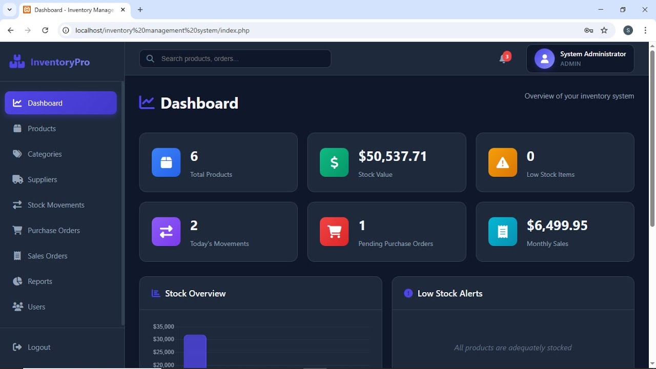 Inventory Management System in PHP MySQL with Source Code