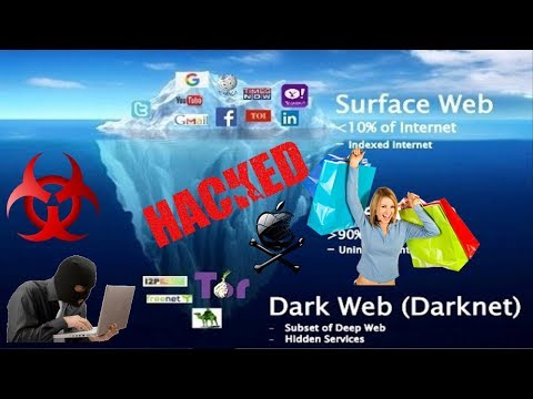حصريا عملية تصفح كاملة للانترنت الاسود و التسوق هناك وشراء بعض المنتجات رخيصة الثمن