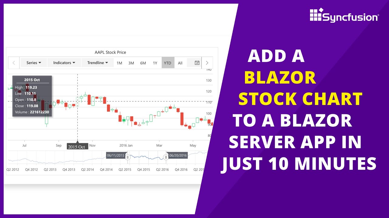 Add a Blazor Stock Chart to a Blazor Server App in Just 10 Minutes