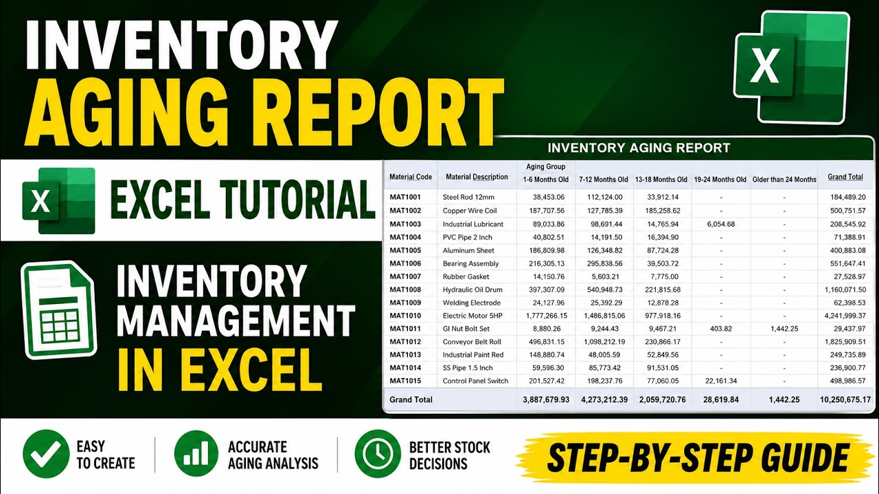 Inventory Aging Report Excel Tutorial | Inventory Management in Excel