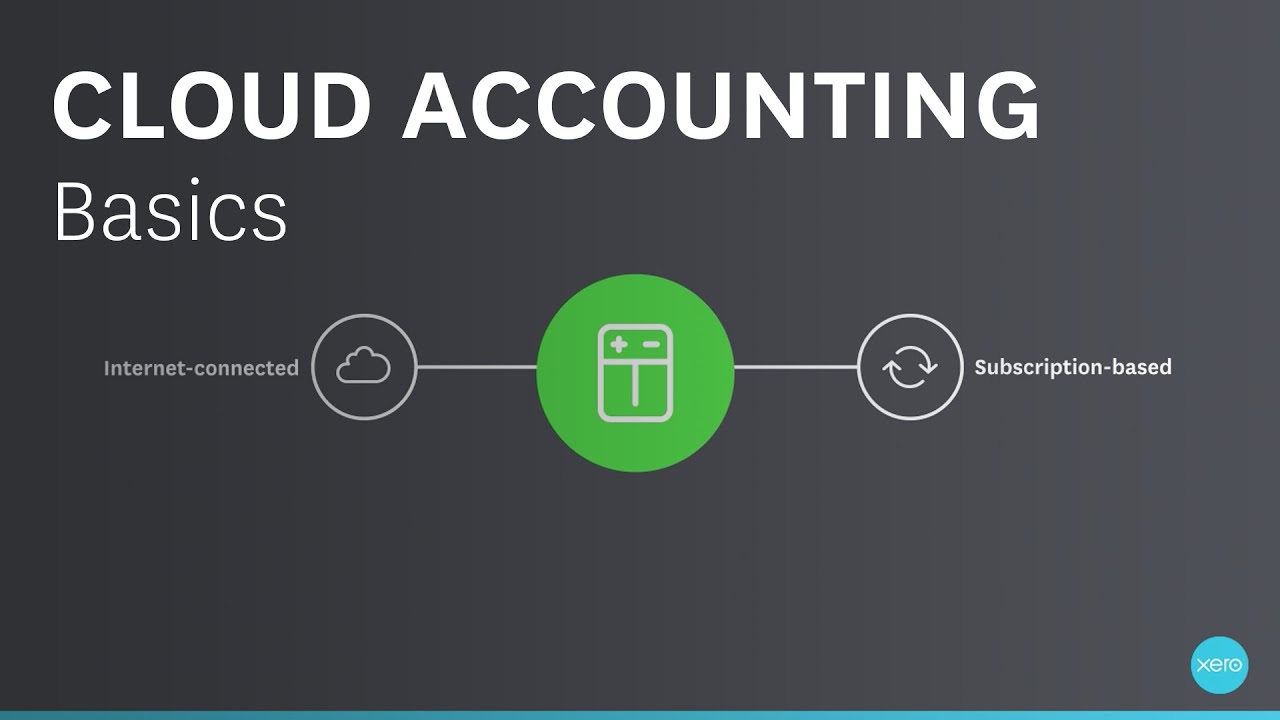 Cloud Accounting Basics | Xero