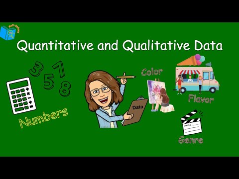 Quantitative and Qualitative Data? Math Defined