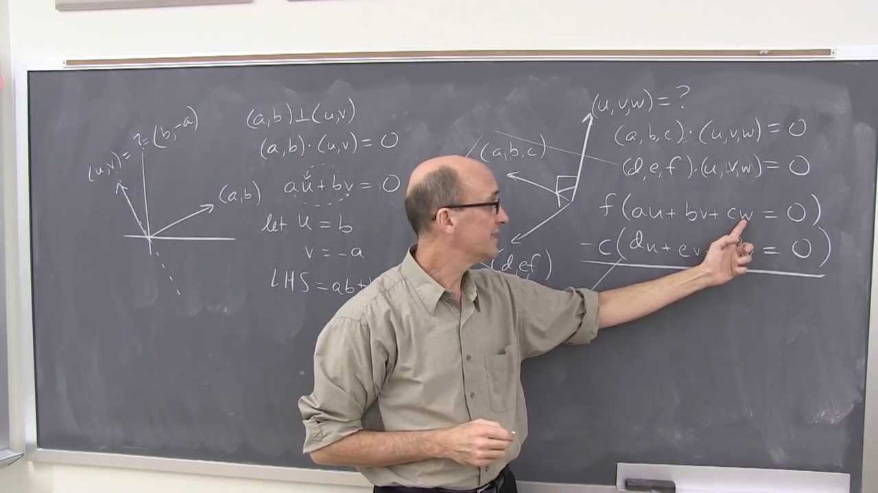 The Cross Product