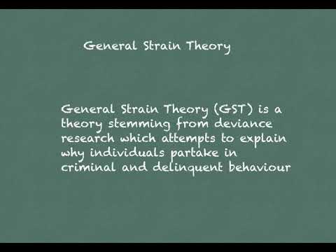 What is General Strain Theory?