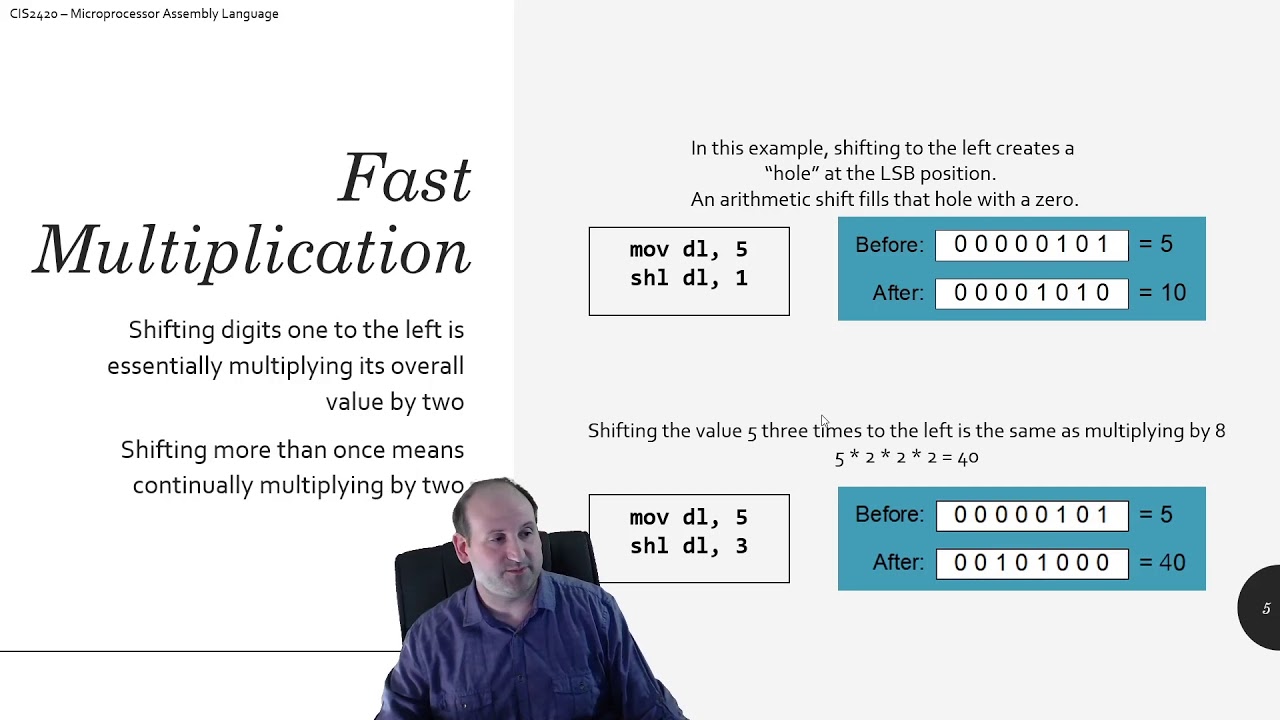 x86 Assembly Language - Binary Shift and Rotate Instructions and Applications