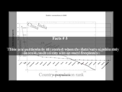 Rank-size distribution Top # 7 Facts