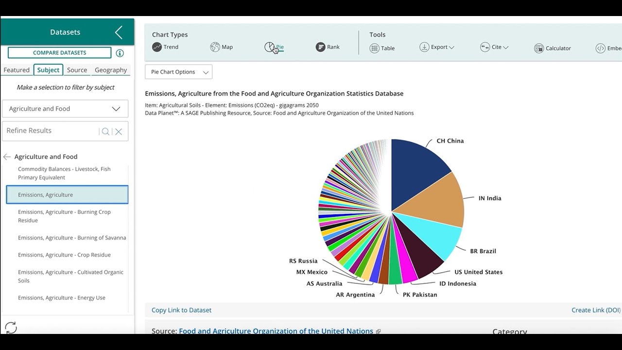 Introducing Data Planet
