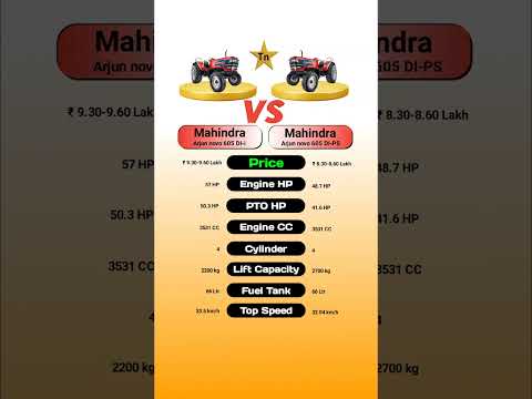 Mahindra Arjun Novo 605 Di-i Vs Mahindra Arjun Novo 605 Di-PS #technnu
