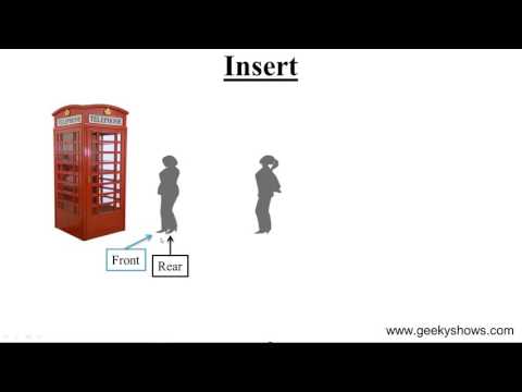 Learn Basic Operation of Queue Enqueue and Dequeue in Data Structure Hindi - Mind Luster