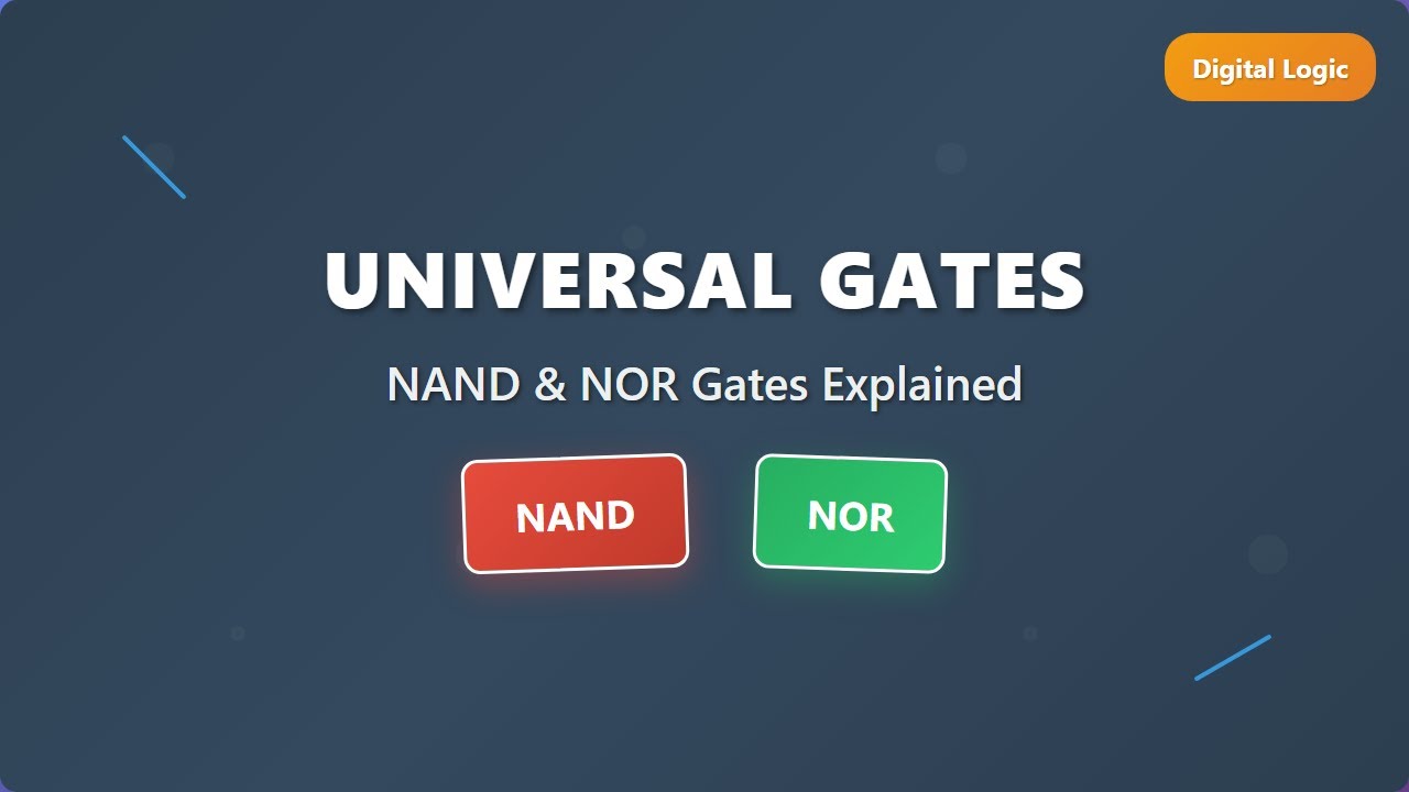 Universal Logic Gates: NAND & NOR Explained for Beginners 🚀