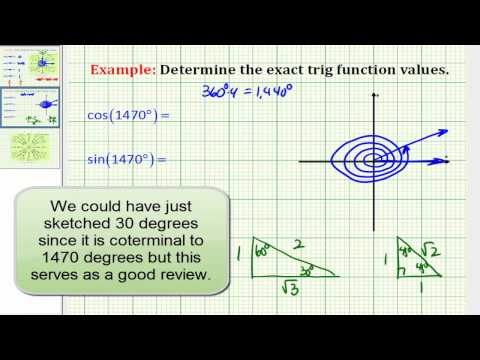 Examples: Determine Trig Function Values Using Reference Triangles | Math Help from Arithmetic ...