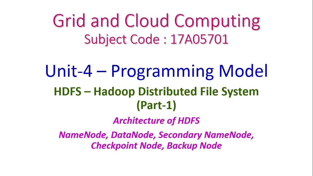 HDFS-Hadoop Distributed File System-Part-1-GCC-Unit-4-Programming Model, NameNode-DataNode and etc.