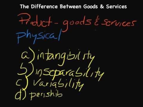 The Difference Between Goods & Services