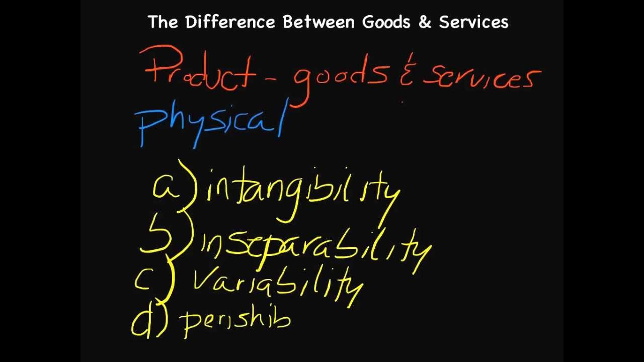 The Difference Between Goods & Services