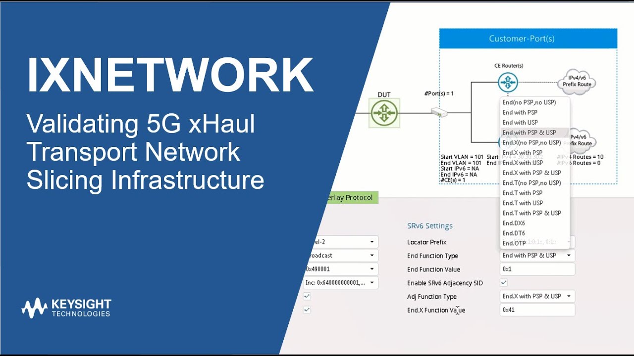 Validating 5G xHaul transport network slicing infrastructure