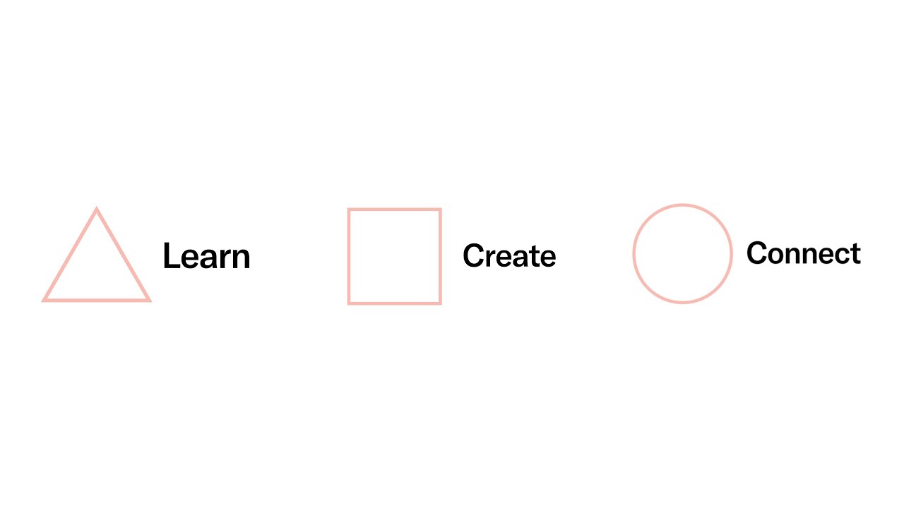 Why Full Stack Modeller?