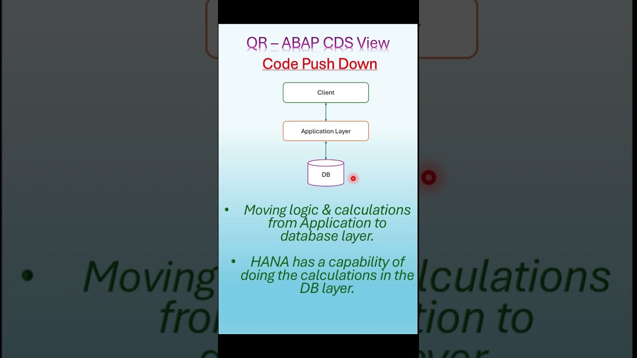 QR 1 - CDS Views - Code push down