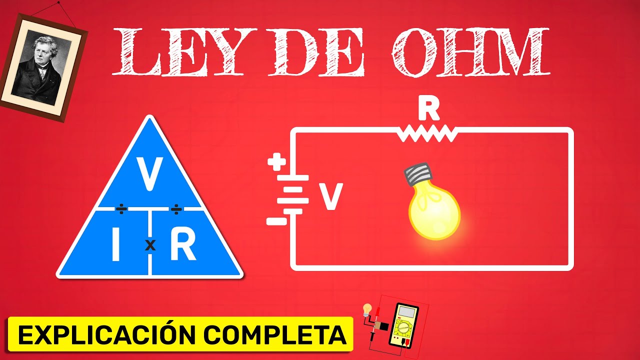 OHM'S LAW | What is Ohm's Law - (COMPLETE EXPLANATION)