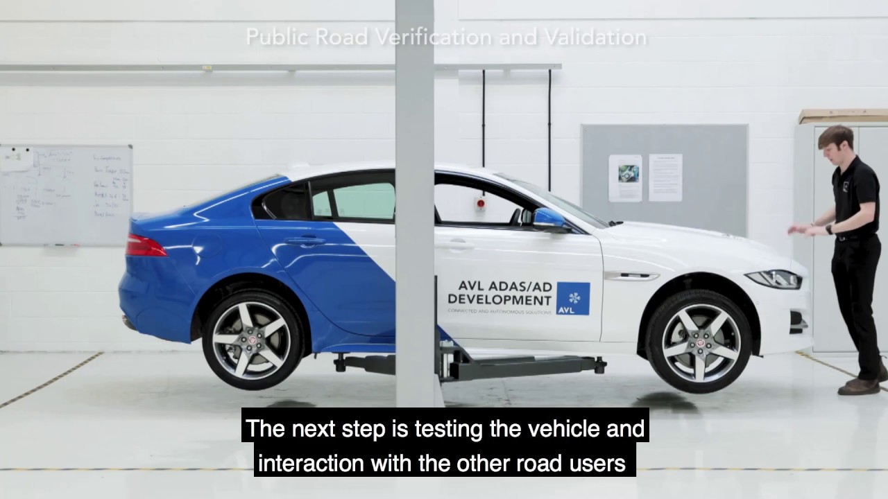 ADAS and Automated Driving | Verification and Validation