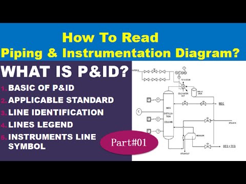 Industrial Instrumentation Tutorials-Piping & Instrumentation Diagram Basic Part#01,How To Read P&ID