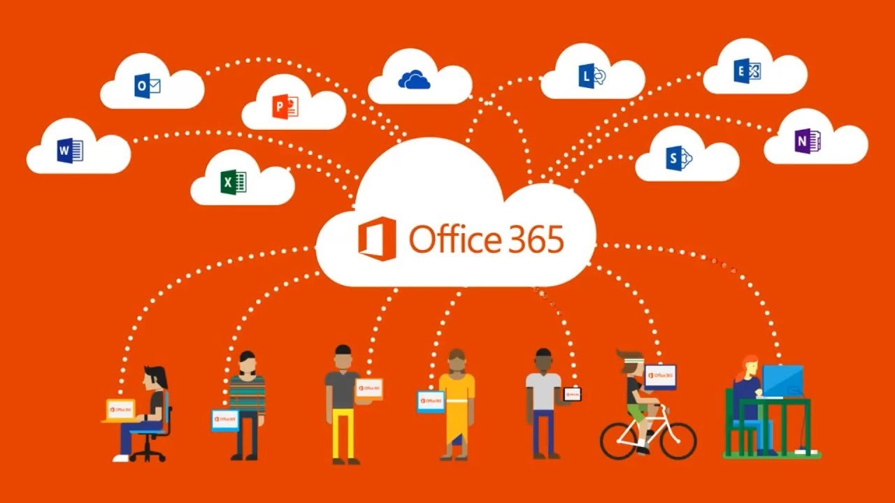 Certificate-Based Authentication (CBA) for Office 365 using a smart card