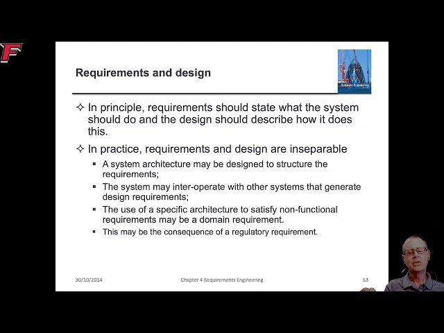 Understanding Non-Functional Requirements in Software Engineering | Galaxy.ai | Galaxy.ai