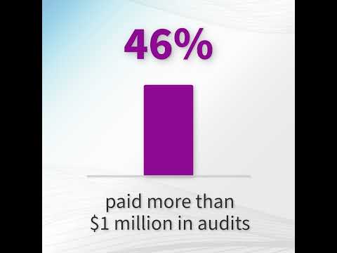 Flexera’s 2024 State of ITAM Report: The impact of audits
