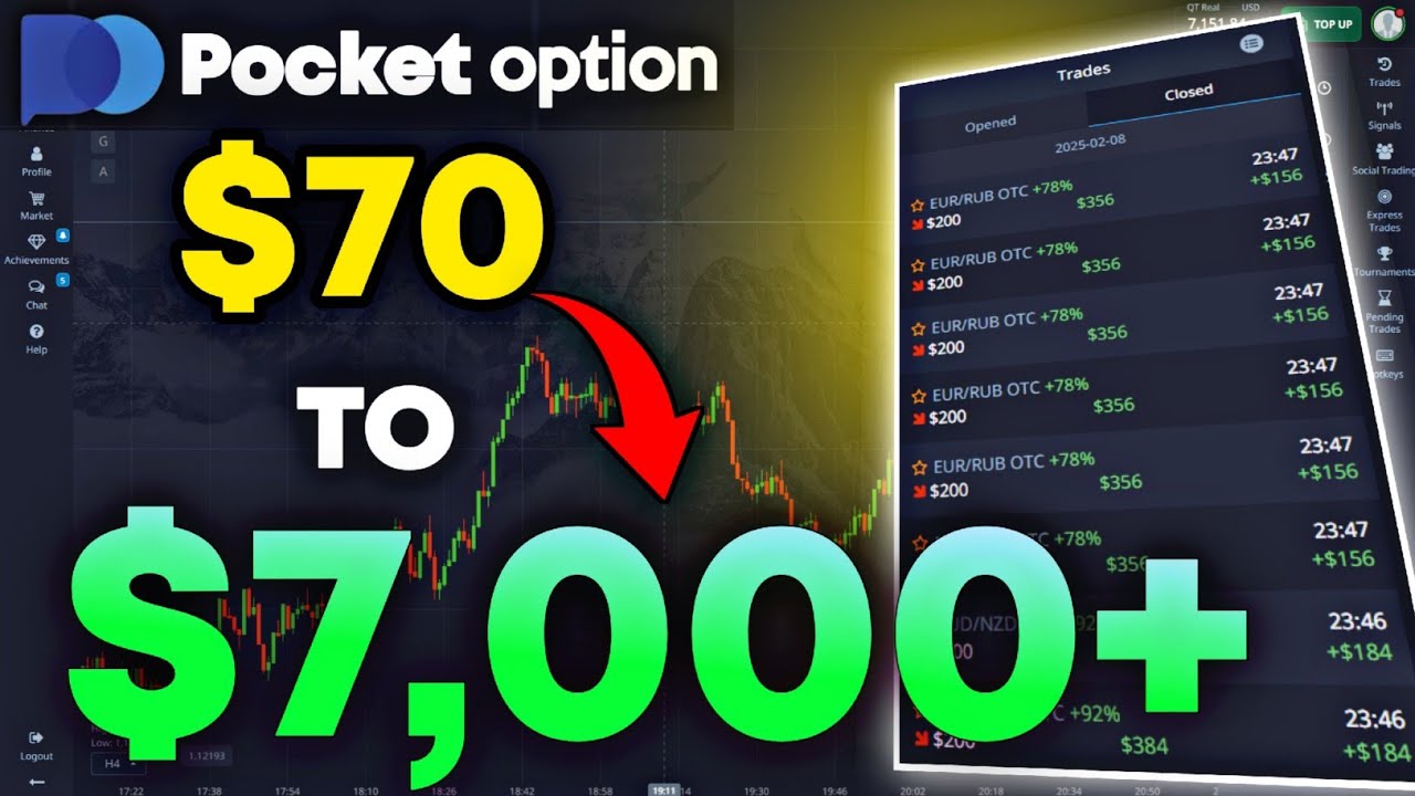 Mastering the Pocket Option Live Compounding Strategy: A Comprehensive ... Mastering the Pocket Option Live Compounding Strategy: A Comprehensive ...