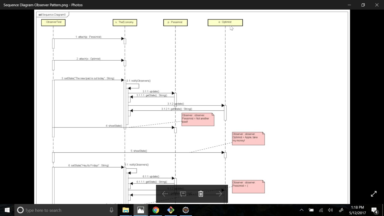 Automatically Sequence Diagram Generator from Java Code