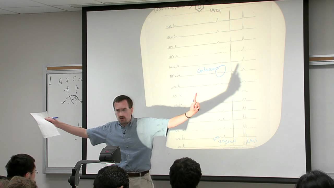 Lecture 18. Dynamic Effects in NMR Spectroscopy